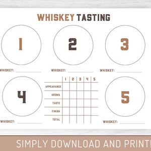 Whiskey Tasting Scorecard, Whiskey Tasting Placemat, Printable Whiskey ...