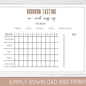 Bourbon Tasting Scorecard, Bourbon Tasting Scorecard, Printable Bourbon ...