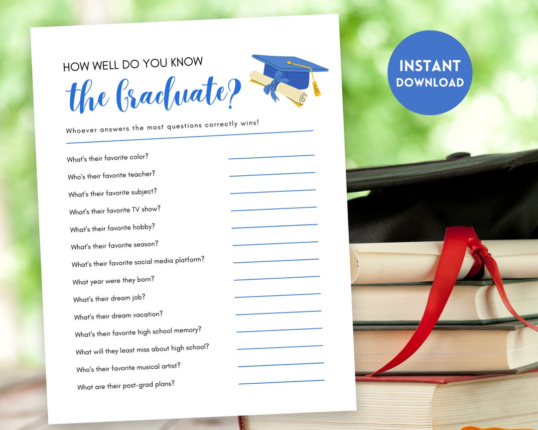 How Well Do You Know the Graduate Game, Graduation Party Game ...