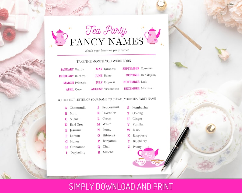 Tea Party Fancy Names, Tea Party Game for Adults, Tea Party Activities ...