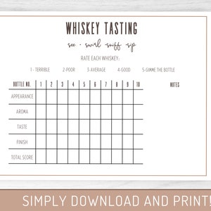 Whiskey Tasting Scorecard, Whiskey Tasting Placemat, Printable Whiskey ...
