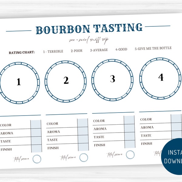 Editable Bourbon Tasting Sheet - Etsy