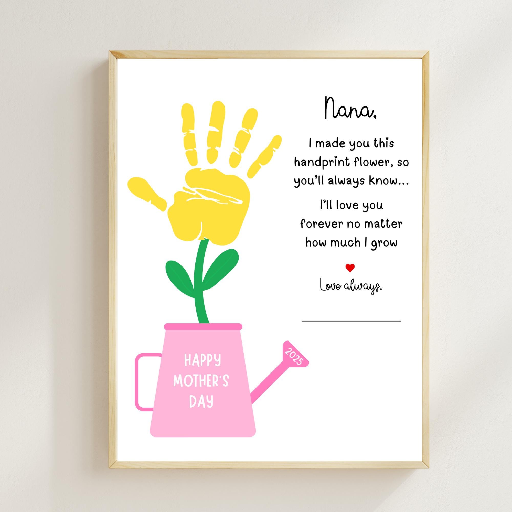 Nana Mother's Day Handprint Art Craft, Grandma Handprint Craft, 2025 ...