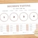 Printable Bourbon Tasting Placemat, Bourbon Flight Tasting, Bourbon ...