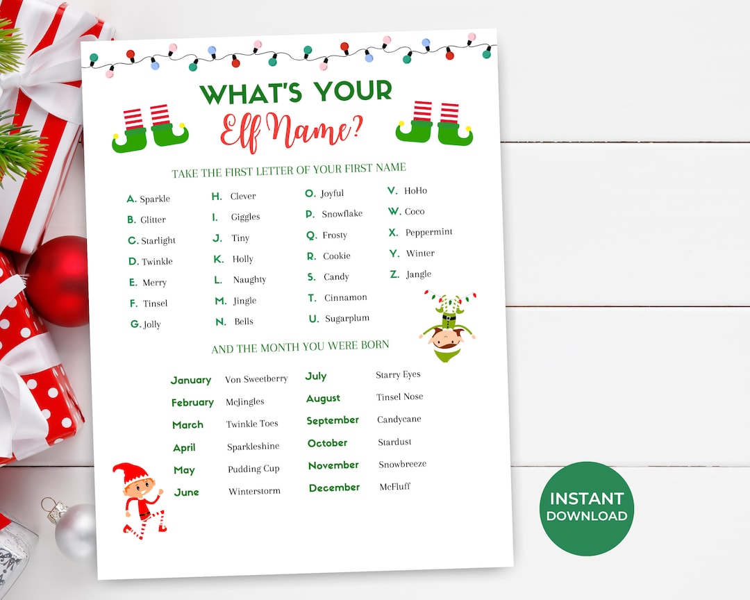What's Your Elf Name Game, Christmas Icebreaker Game, Christmas Office ...