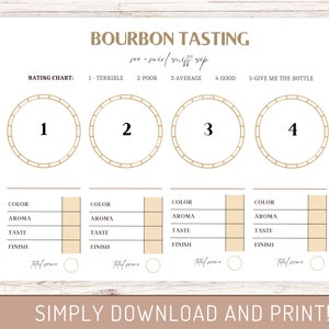 Bourbon Tasting Placemat, Bourbon Flight Tasting, Printable Bourbon ...