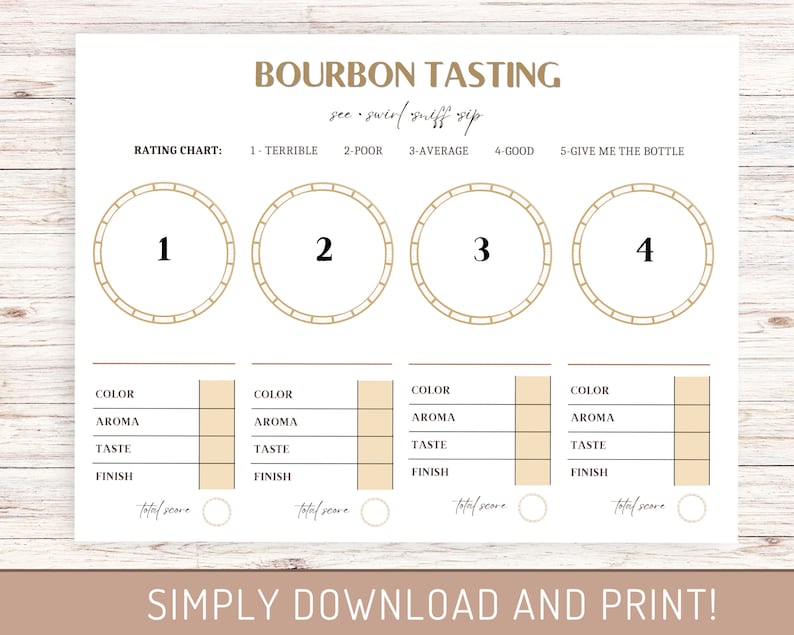 Bourbon Tasting Placemat, Bourbon Flight Tasting, Printable Bourbon ...