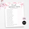 Baby's First Birthday Party Game, Printable 1st Birthday Game, How Well ...
