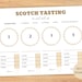 Scotch Tasting Scorecard, Scotch Tasting Placemat, Printable Placemat ...