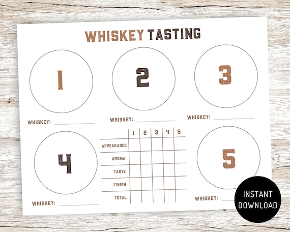 Whiskey Tasting Scorecard Whiskey Tasting Placemat Printable - Etsy