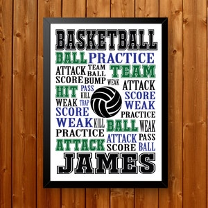 Personalised Basketball Coach Poster, Basketball Word Art, Basketball ...