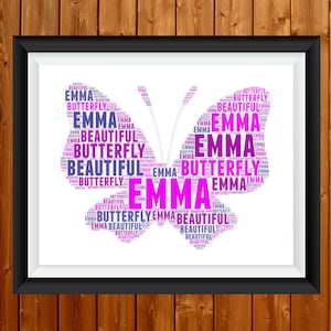 Personalised Word Art, Butterflies Image. Butterflies Gift. Your Words ...