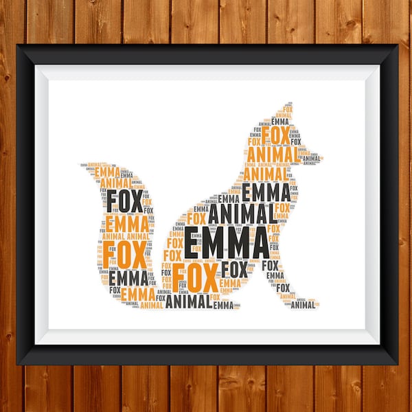 Word Cloud - Etsy