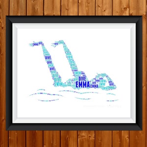 Personalised Swimming Gift, Swimming Word Art Word Art Gift Swimmer ...