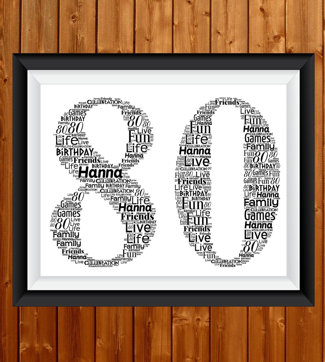 Personalised 80th Word Art Print. Eighty Birthday Gift . 80 | Etsy