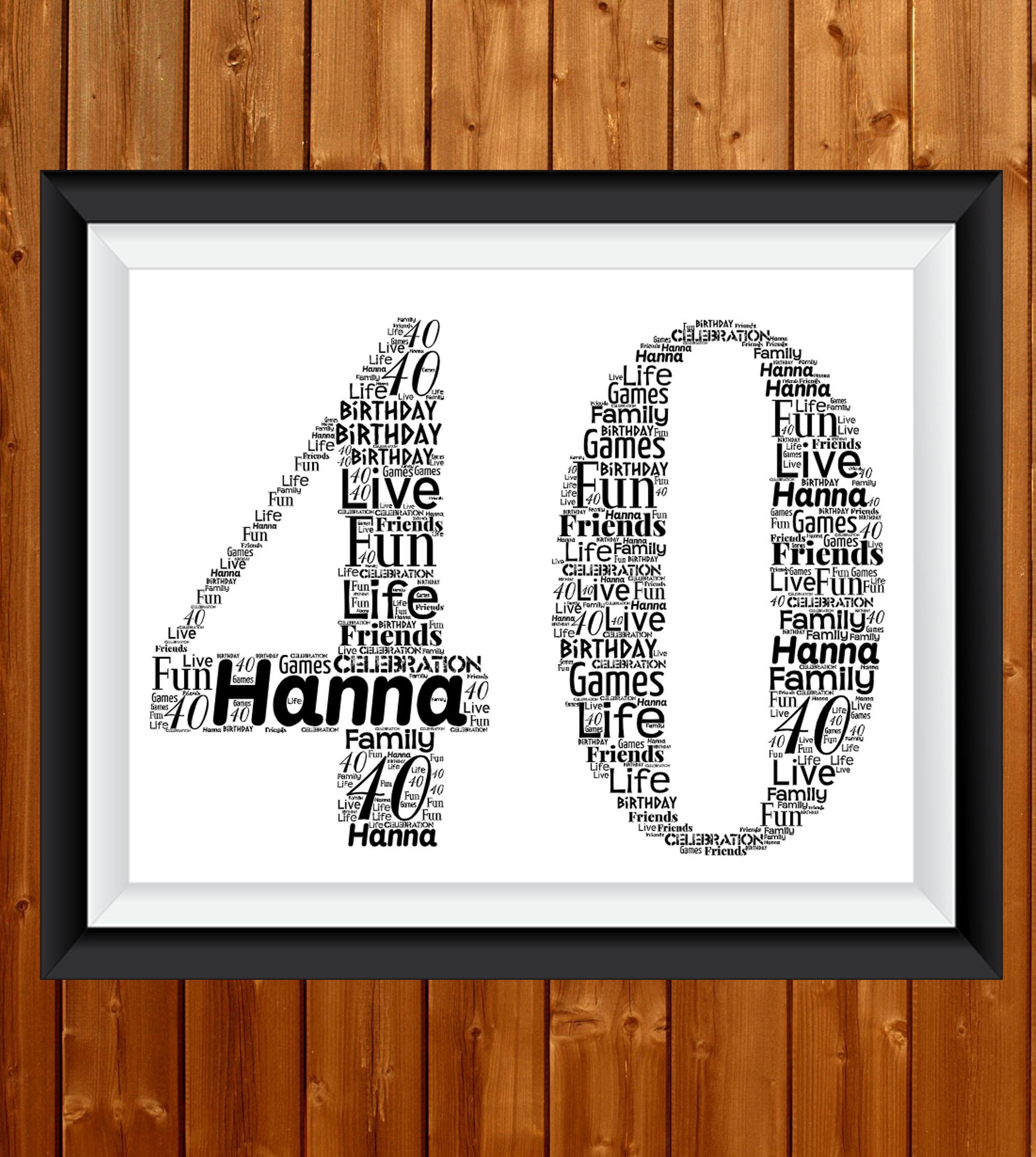 Personalised 40th Word Art Print. Forty Birthday Gift . 40 | Etsy