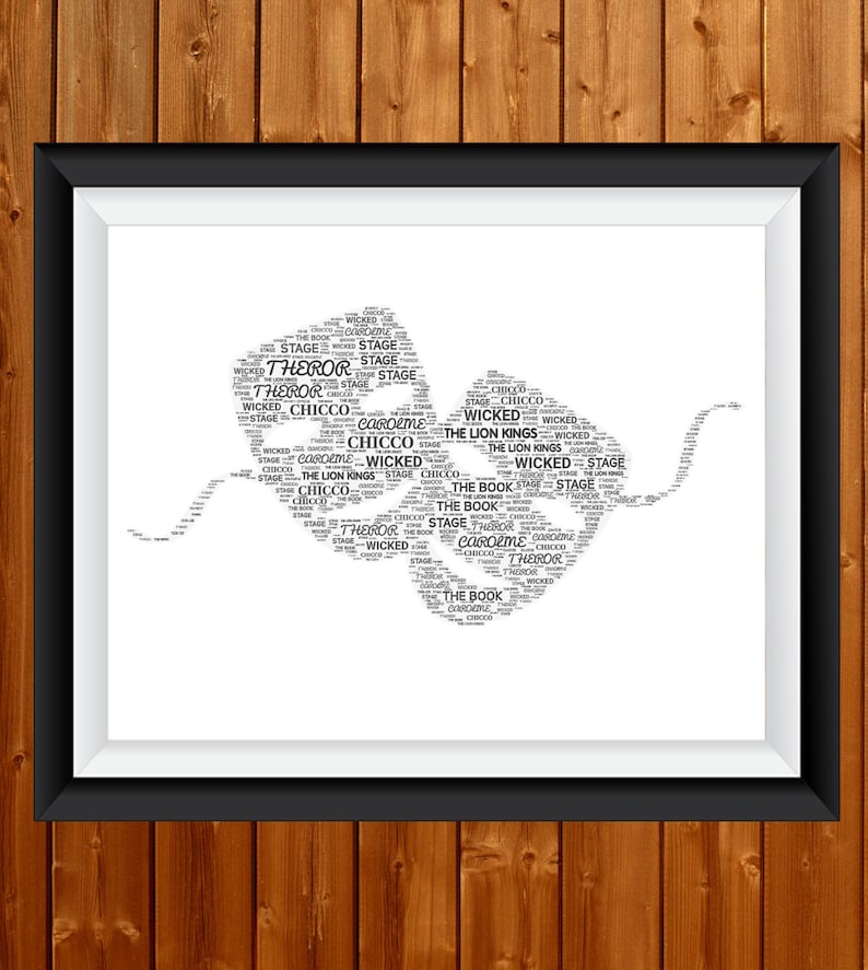 Personalised Theatre Masks Gift Print for Theatre Drama Actor Student ...