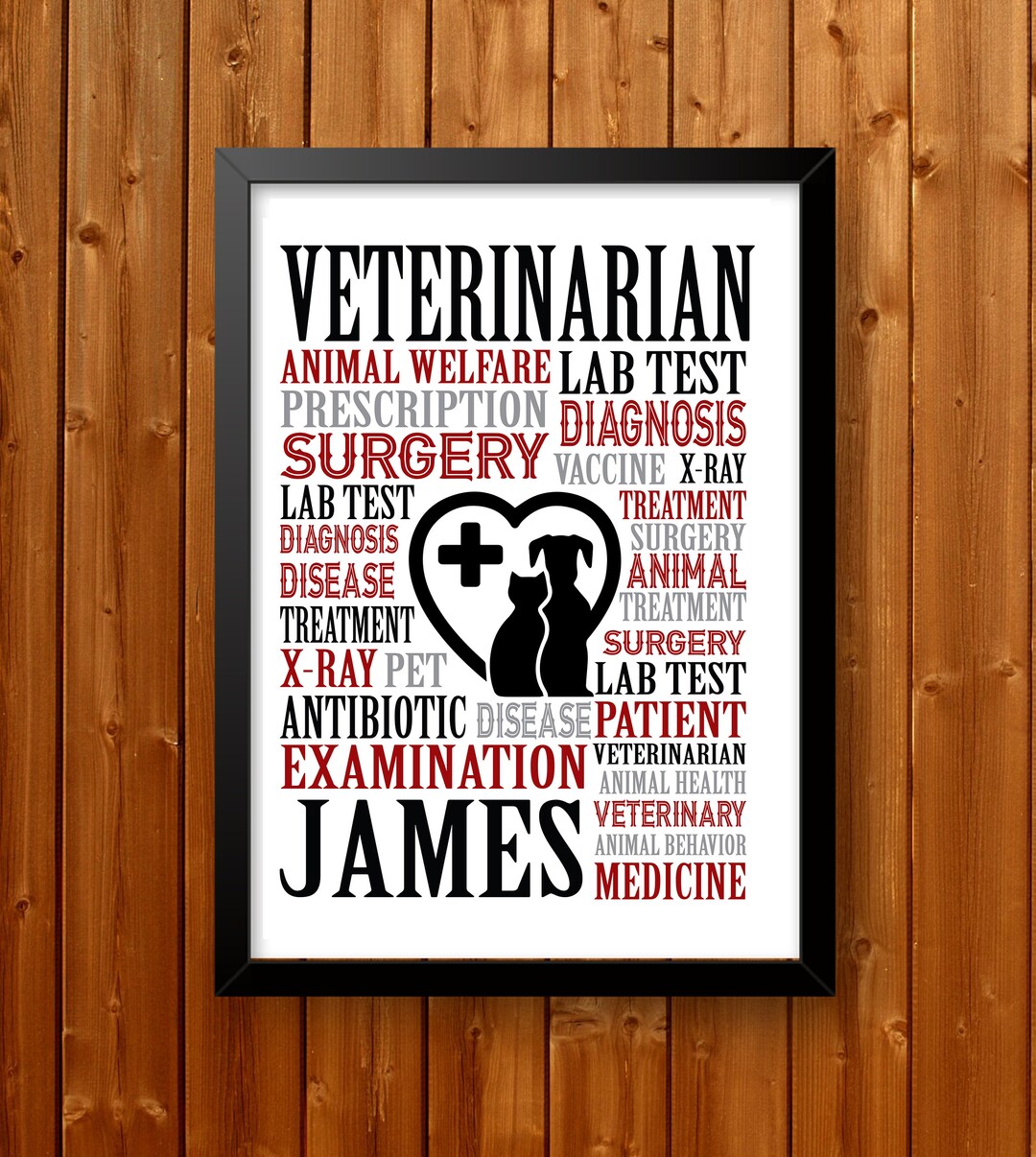 Personalised Veterinarian Poster Gift, Gift for Veterinarian ...