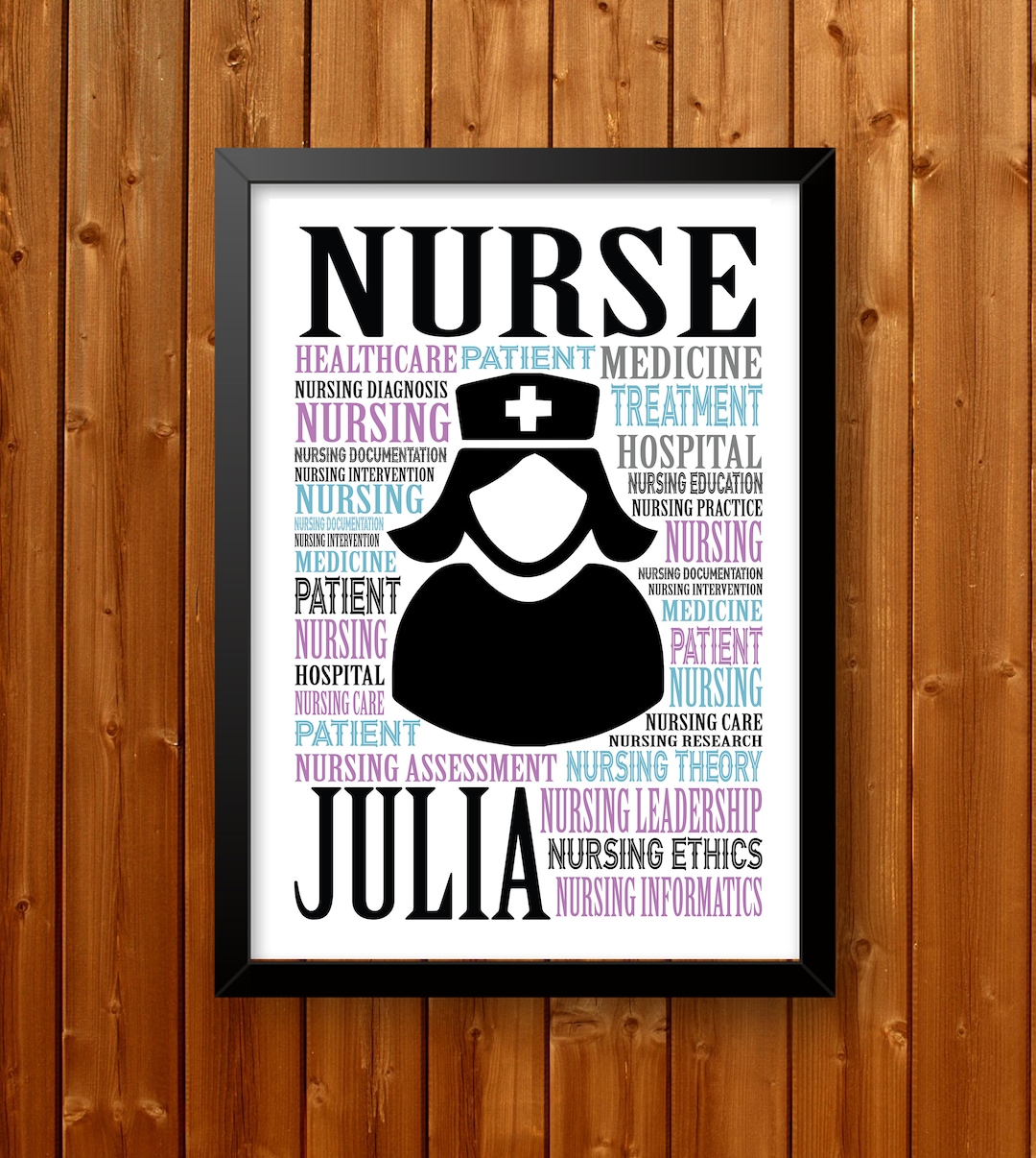 Personalised Nurse Poster, Nurse Poster, Gift for Nursing Student ...