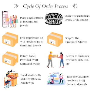 Custom Open Face Window Teeth Grillz in 925 Starling Silver / Gold ...