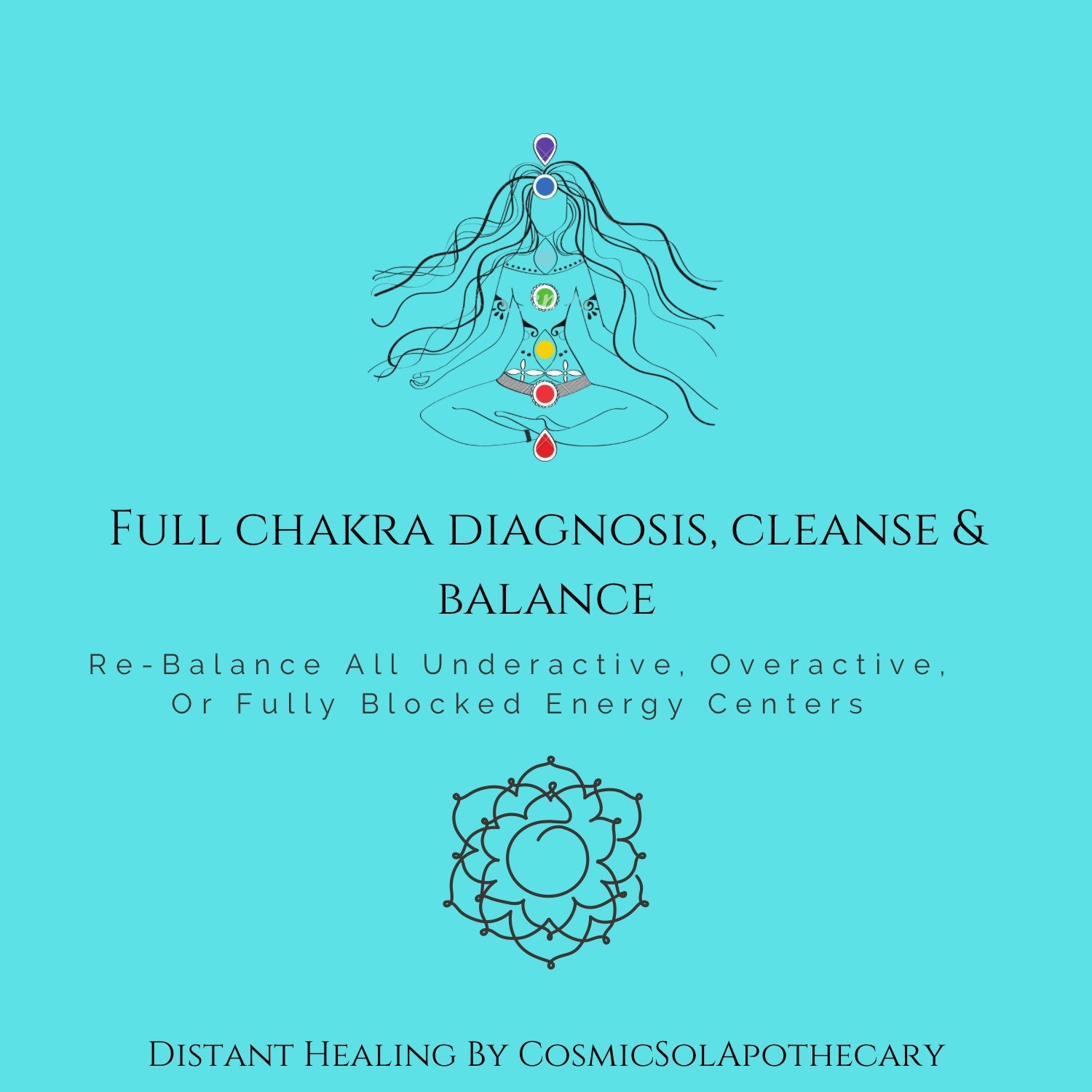 Chakra Cleanse and Balance Chakra Blockage Identification | Etsy