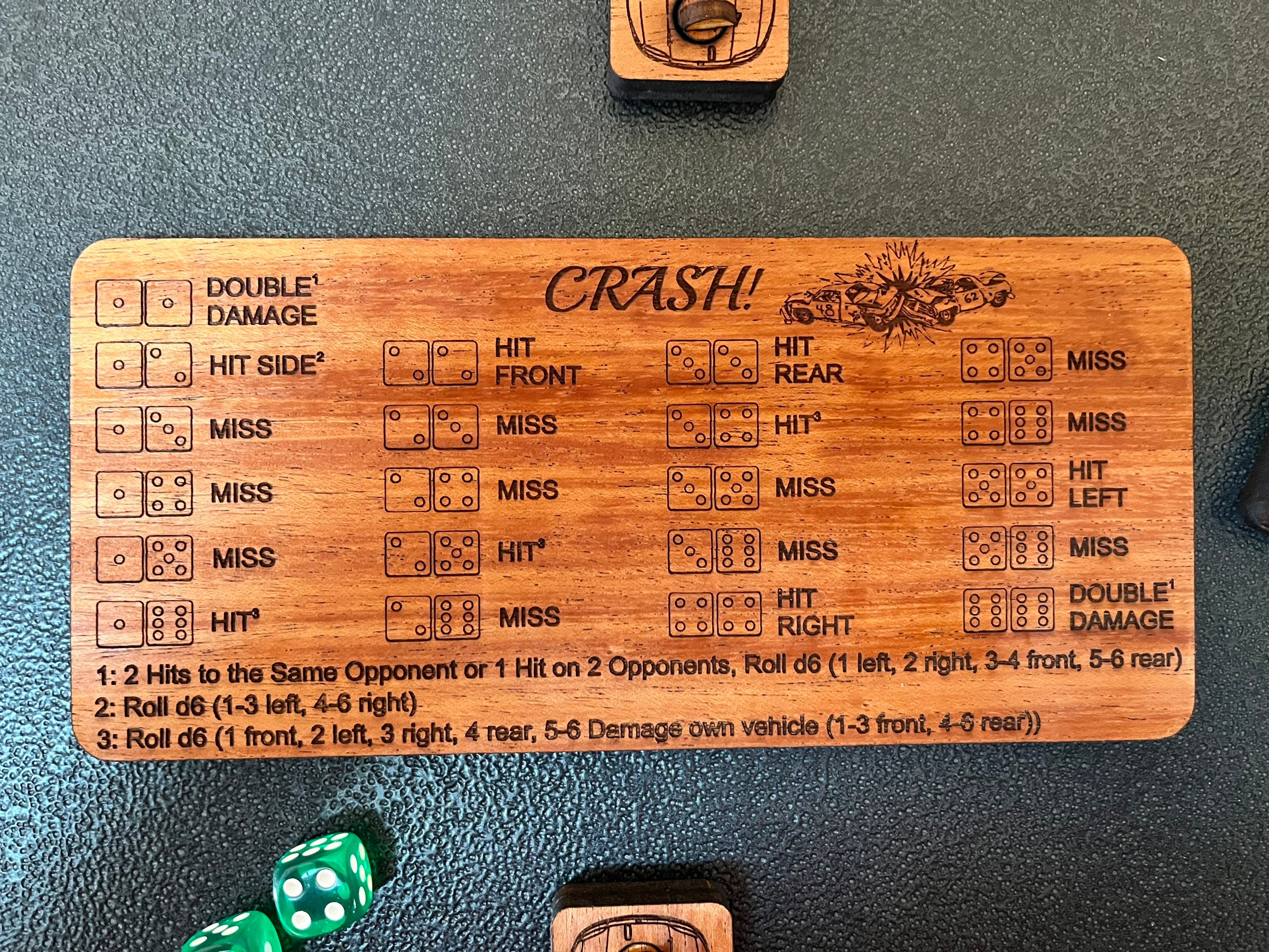 Crash! A Demolition Derby Dice Game - Etsy