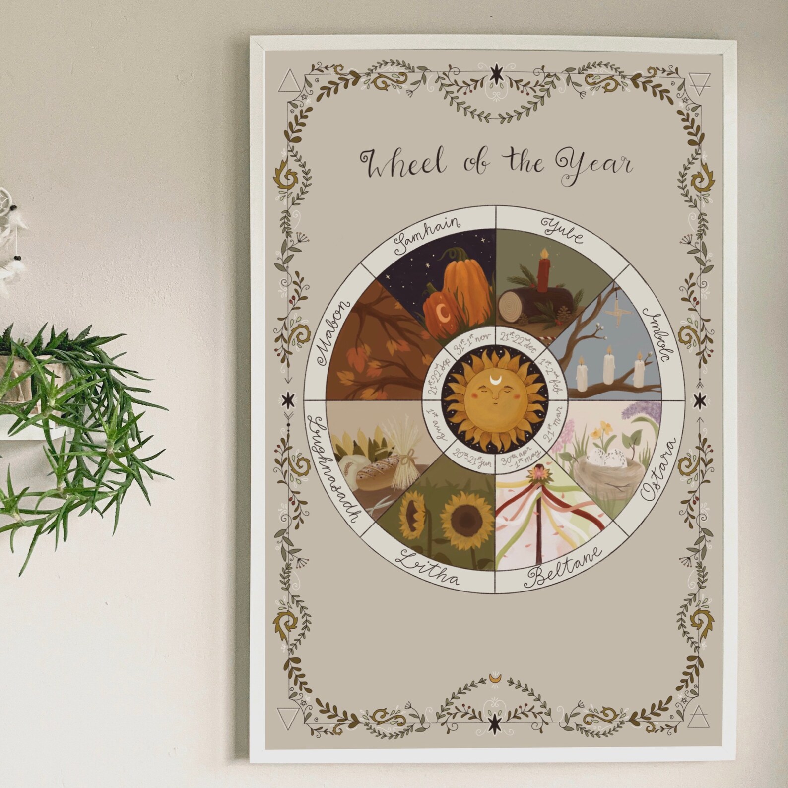 Wheel of the Year Poster // Digital Download // Wiccan Print, Pagan Art ...