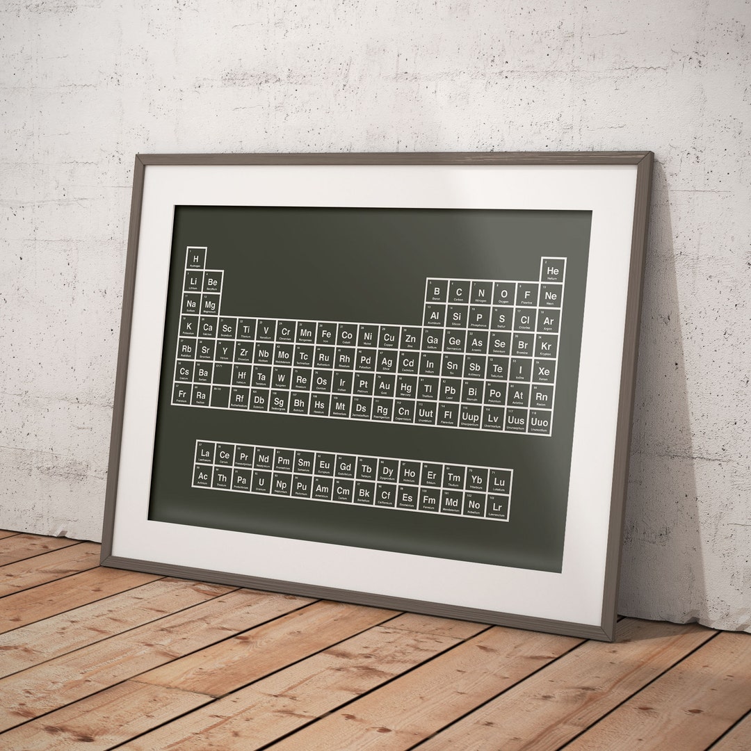White and Olive Green Periodic Table of Elements Print | Minimalist ...
