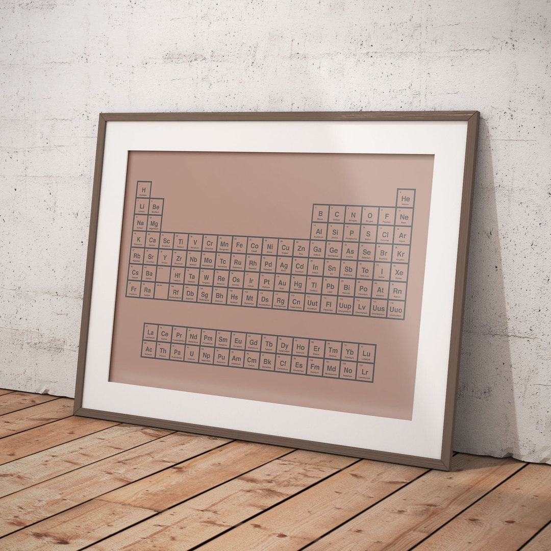 Grey and Boho Pink Periodic Table of Elements Print | Minimalist Style ...