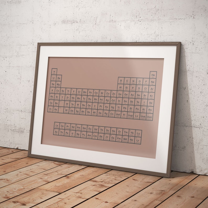 Grey and Boho Pink Periodic Table of Elements Print | Minimalist Style ...