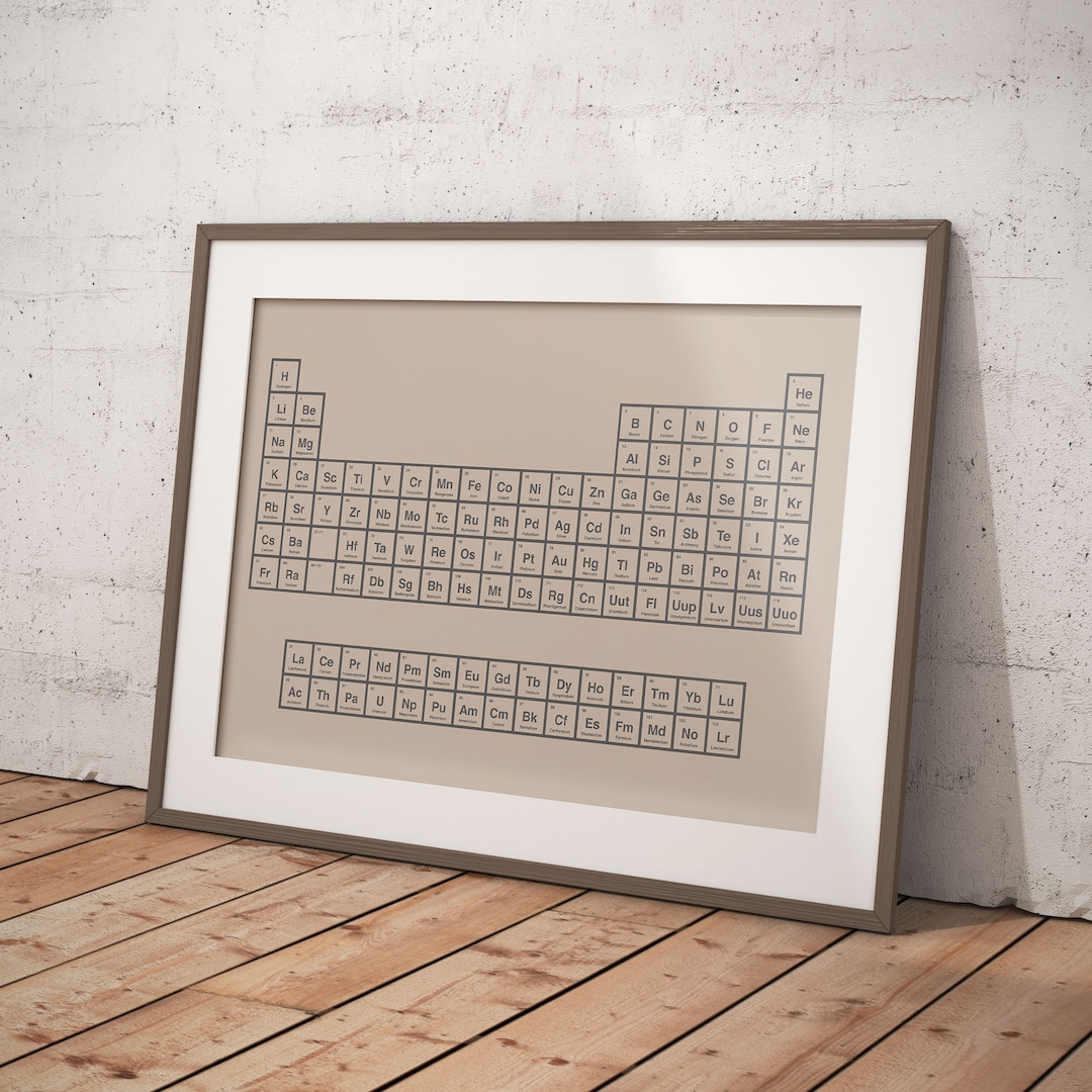 Grey and Sand Yellow Periodic Table of Elements Print | Minimalist ...