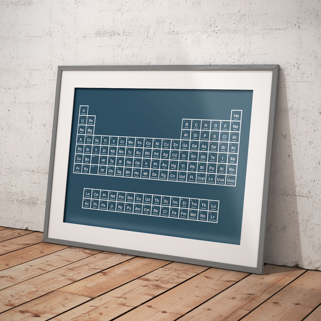 White and Navy Blue Periodic Table of Elements Print | Minimalist Style ...
