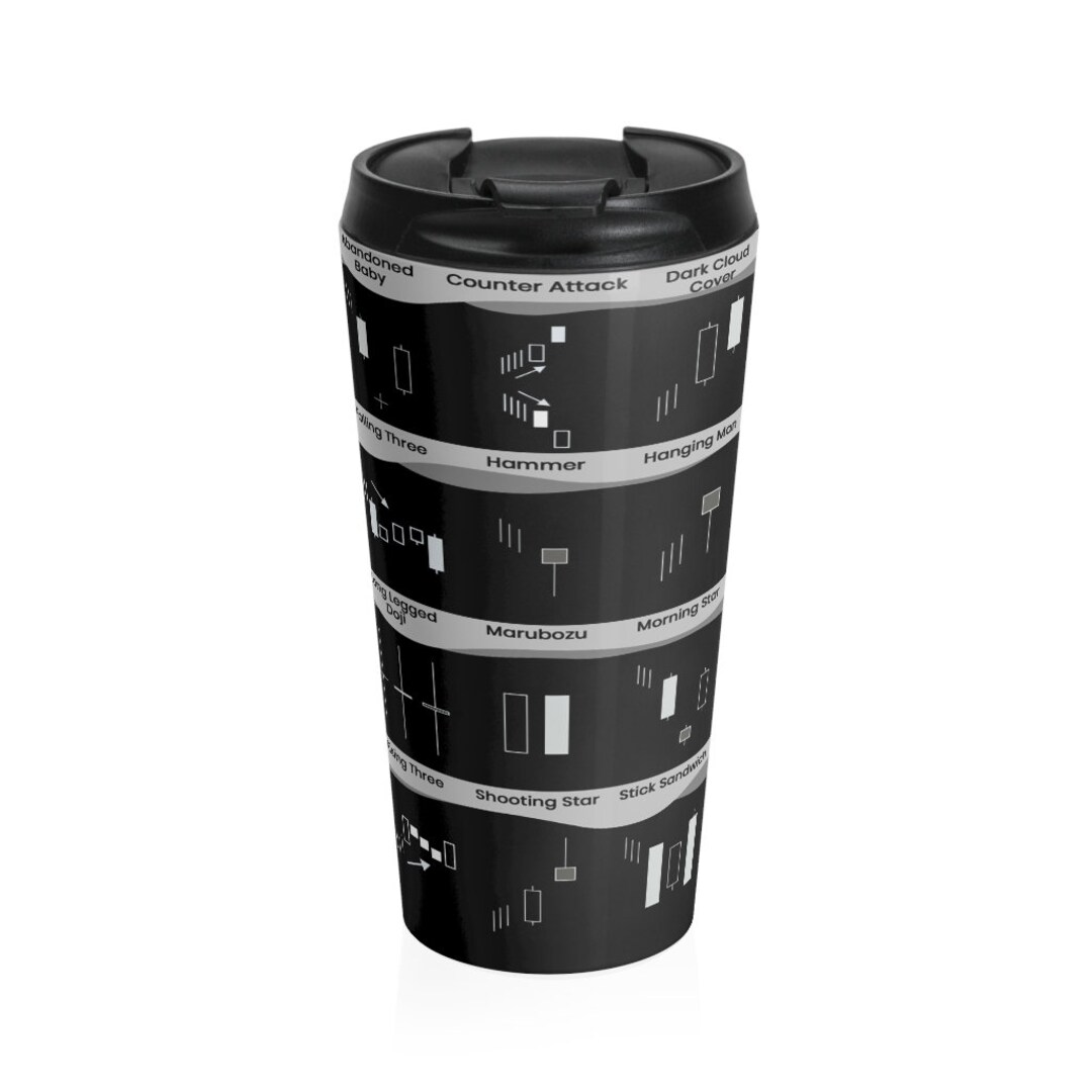 Candlestick Pattern Travel Mug 15oz: Stock Market Gift - Etsy