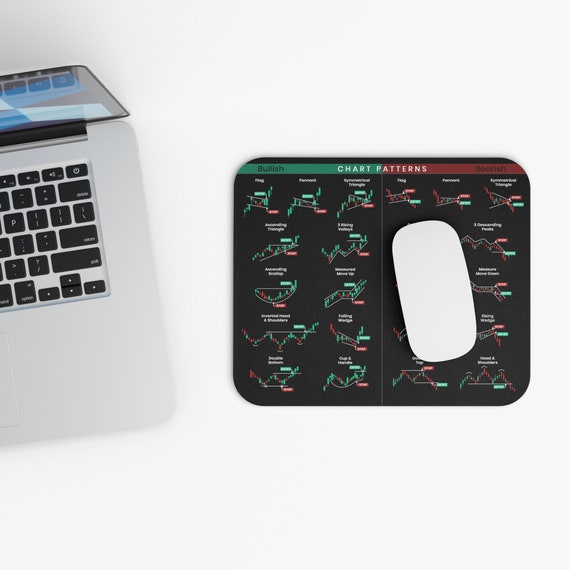Stock Trading Stock Market Chart Patterns Mouse Pad - Large Trading ...