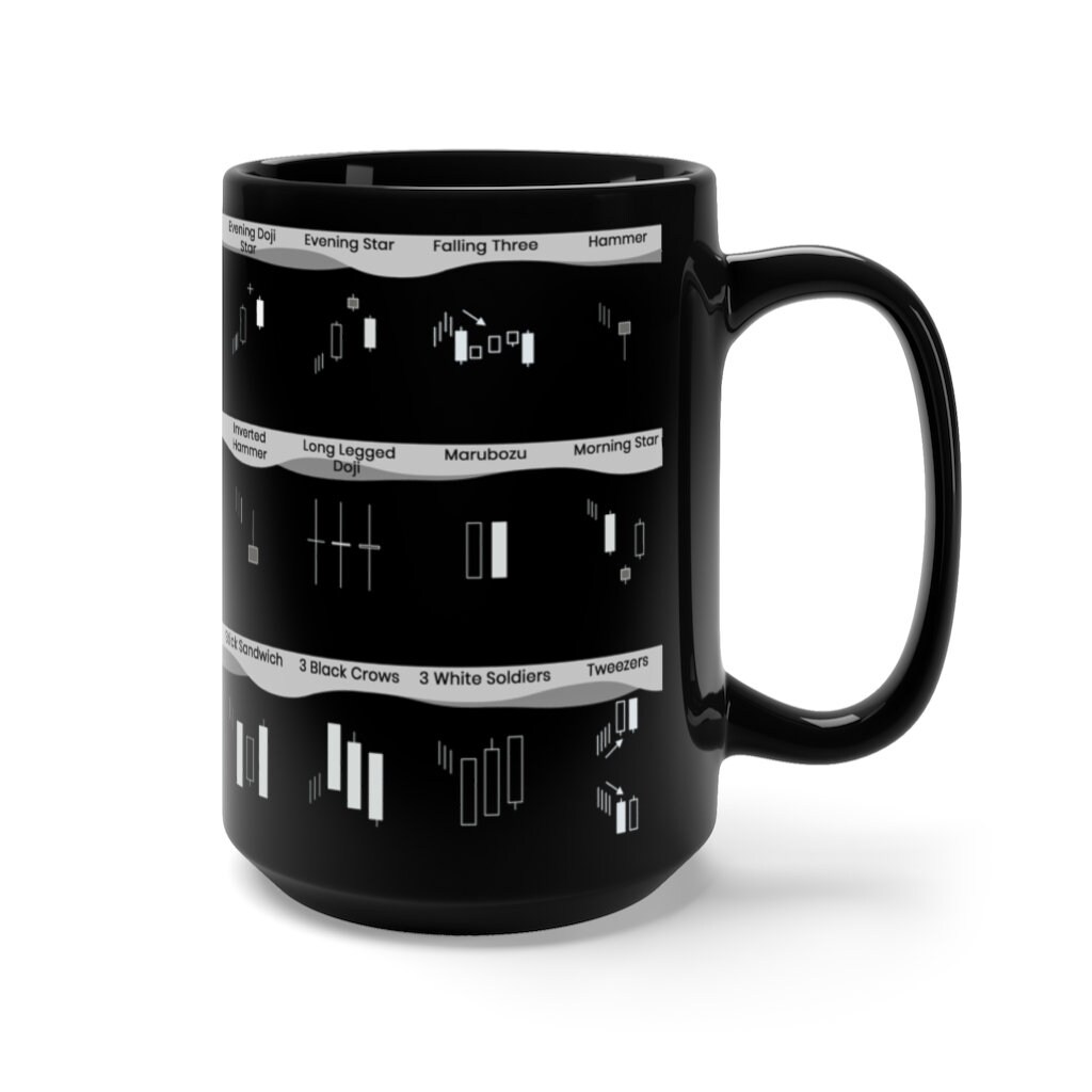 Candlestick Pattern Mugs Stock Market Gift Day Trader Gift - Etsy