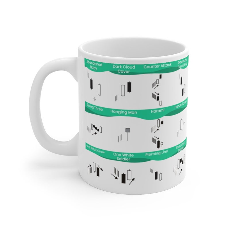 Candlestick Pattern Mug Chart Pattern Stock Market Gift - Etsy