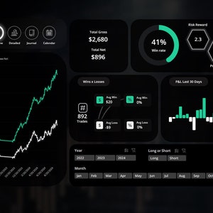Trademaster Pro Excel Trading Journal: Stock & Crypto Tracker - Etsy