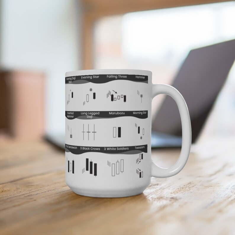 Candlestick Pattern Mug: Stock Market Trader Gift - Etsy