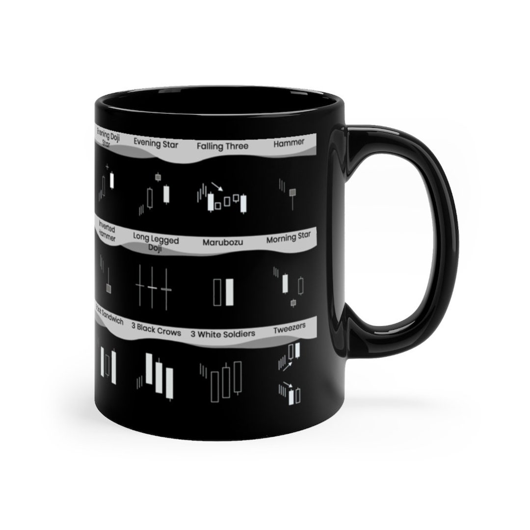 Candlestick Pattern Mugs| Stock Market Gift | Day Trader Gift | Stock ...
