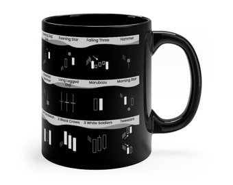 Black Mug Gift for the Stock Market Options Trader Forex - Etsy