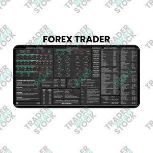 Trader's Premium Desk Mat, Stock Market Cryptocurrency, Forex Trader ...