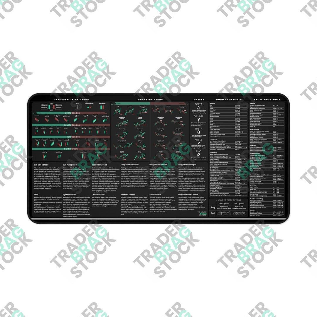 Trader's Premium Desk Mat, Stock Market Cryptocurrency, Forex Trader ...