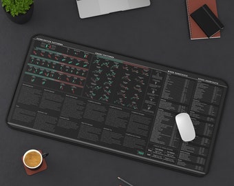 Desk Mat Day Trader - Etsy