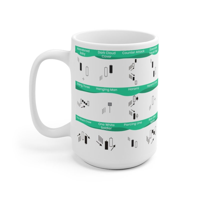 Candlestick Pattern Mug Chart Pattern Stock Market Gift - Etsy