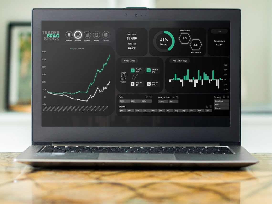 Trademaster Pro Excel Trading Journal: Stock & Crypto Tracker - Etsy
