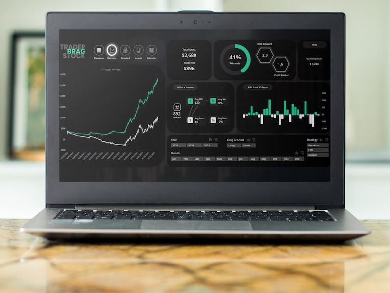Trademaster Pro Excel Trading Journal: Stock & Crypto Tracker - Etsy