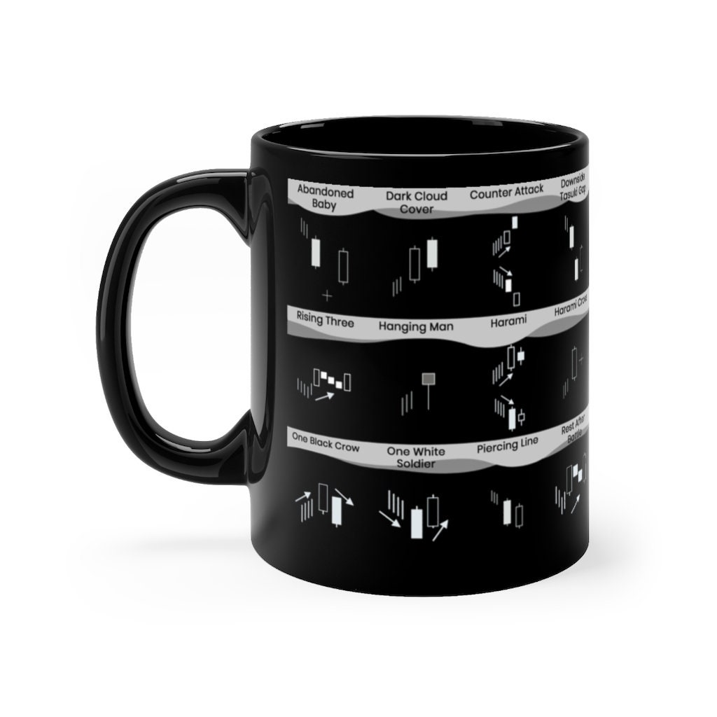 Candlestick Pattern Mugs Stock Market Gift Day Trader Gift - Etsy