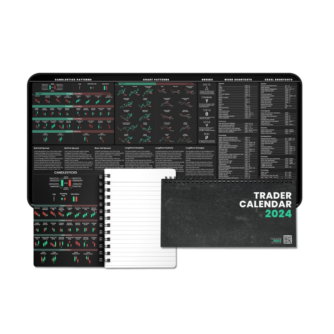 Trader Geschenkkorb, Trader's Premium Schreibtischunterlage, Desk ...