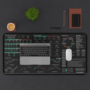 Trader's Premium Desk Mat, Stock Market Cryptocurrency, Forex Trader ...