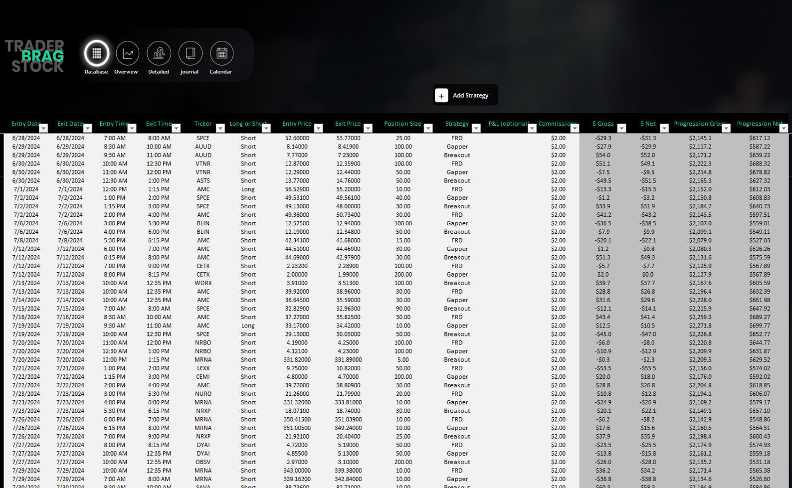 Trademaster Pro Excel Trading Journal: Stock & Crypto Tracker - Etsy